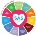 Staff Wellbeing : Enhance Academy Trust
